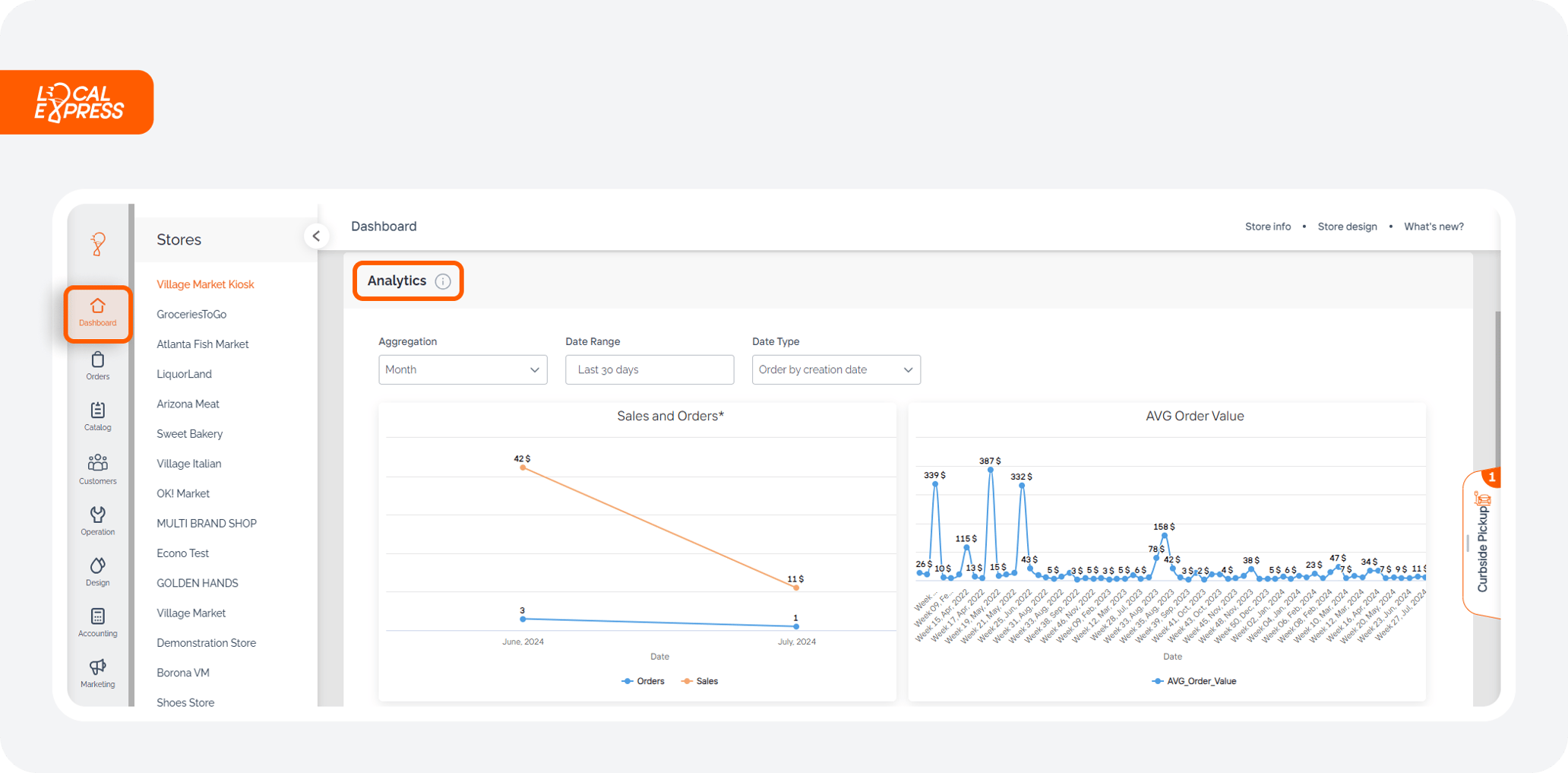LE Dashboard and Analytics